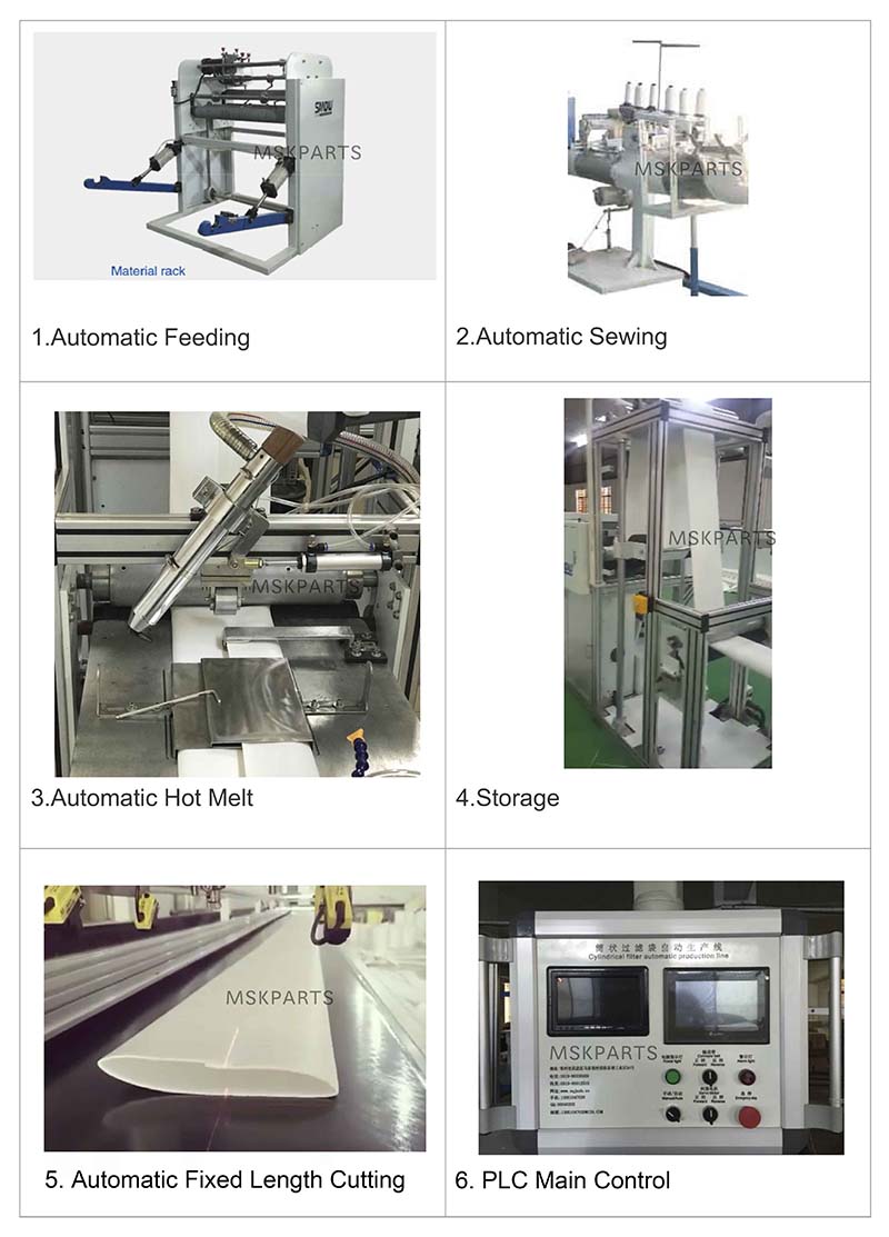 Filter Bag Making Machine Line- MSK PARTS